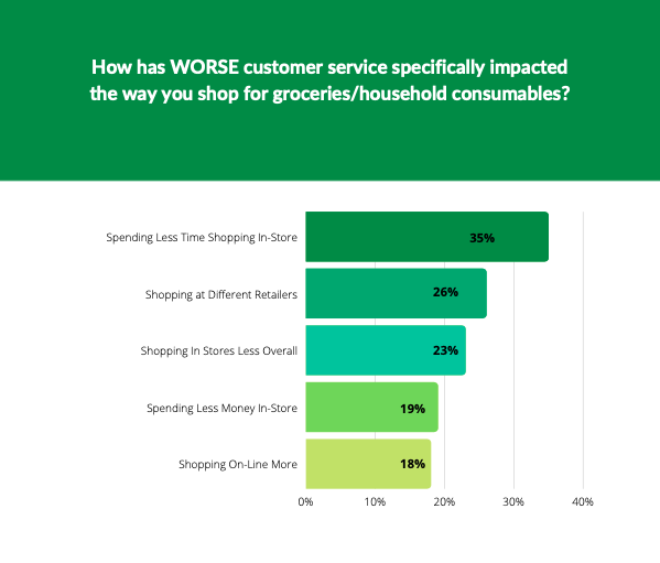Inflation, Shrinkflation & Skimpflation: Prices Going Higher, Packages ...